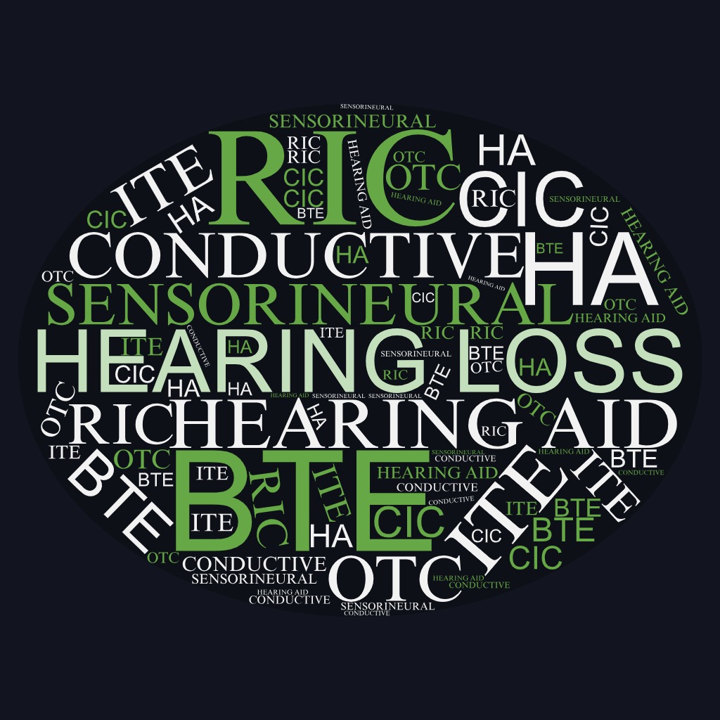 Hearing Aid Terms and Acronyms: A Simple Guide - Tamco Learning Creations